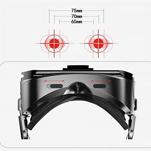 LBWT 3D VR Glasses, Smart VR Headset Audiovisual Integration Head-Mounted Virtual Reality Headset for TV/Movies/Video Games
