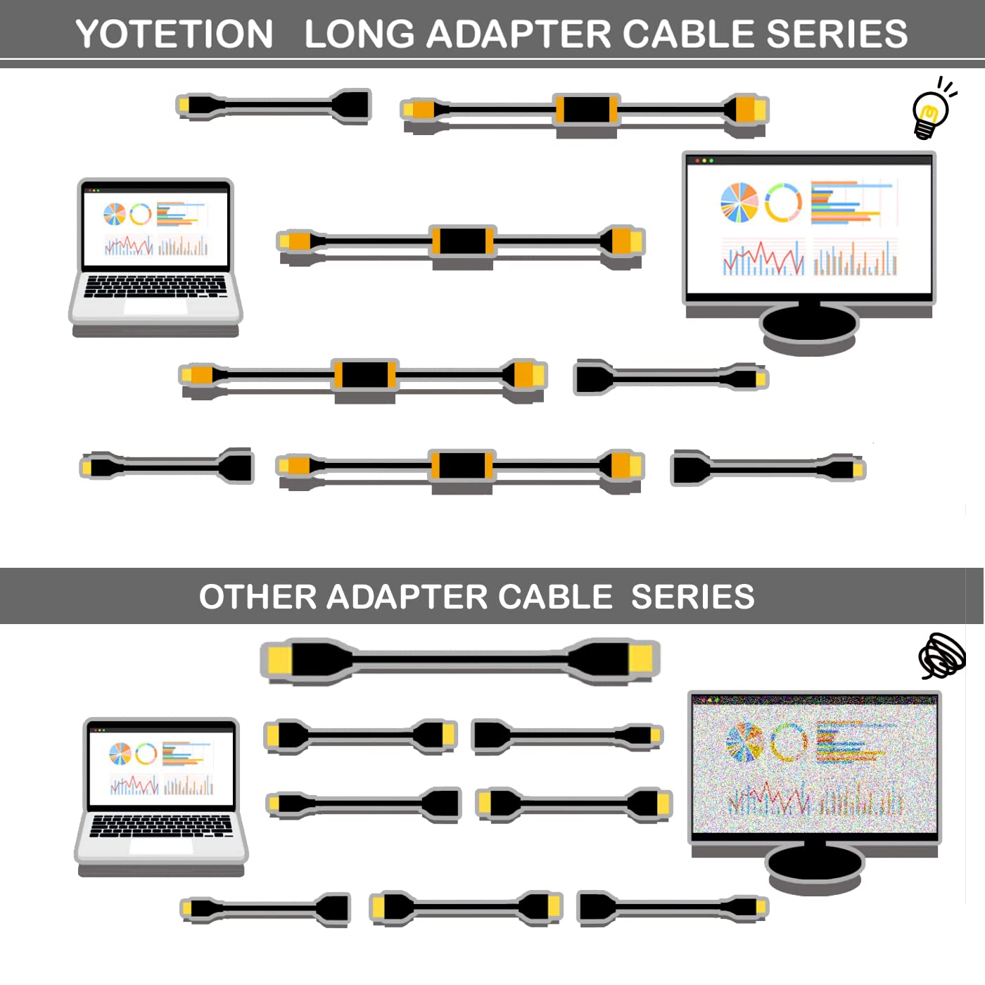 USB C to HDMI Cable 25FT with IC, 4K@60HZ Type-C to HDMI for MacBook Pro/Air, iMac, Galaxy S20 S10 S9 S8, Surface, Dell, HP, MacBook Pro, MacBook Air, iPad Pro, Pixelbook, XPS, Galaxy, and More
