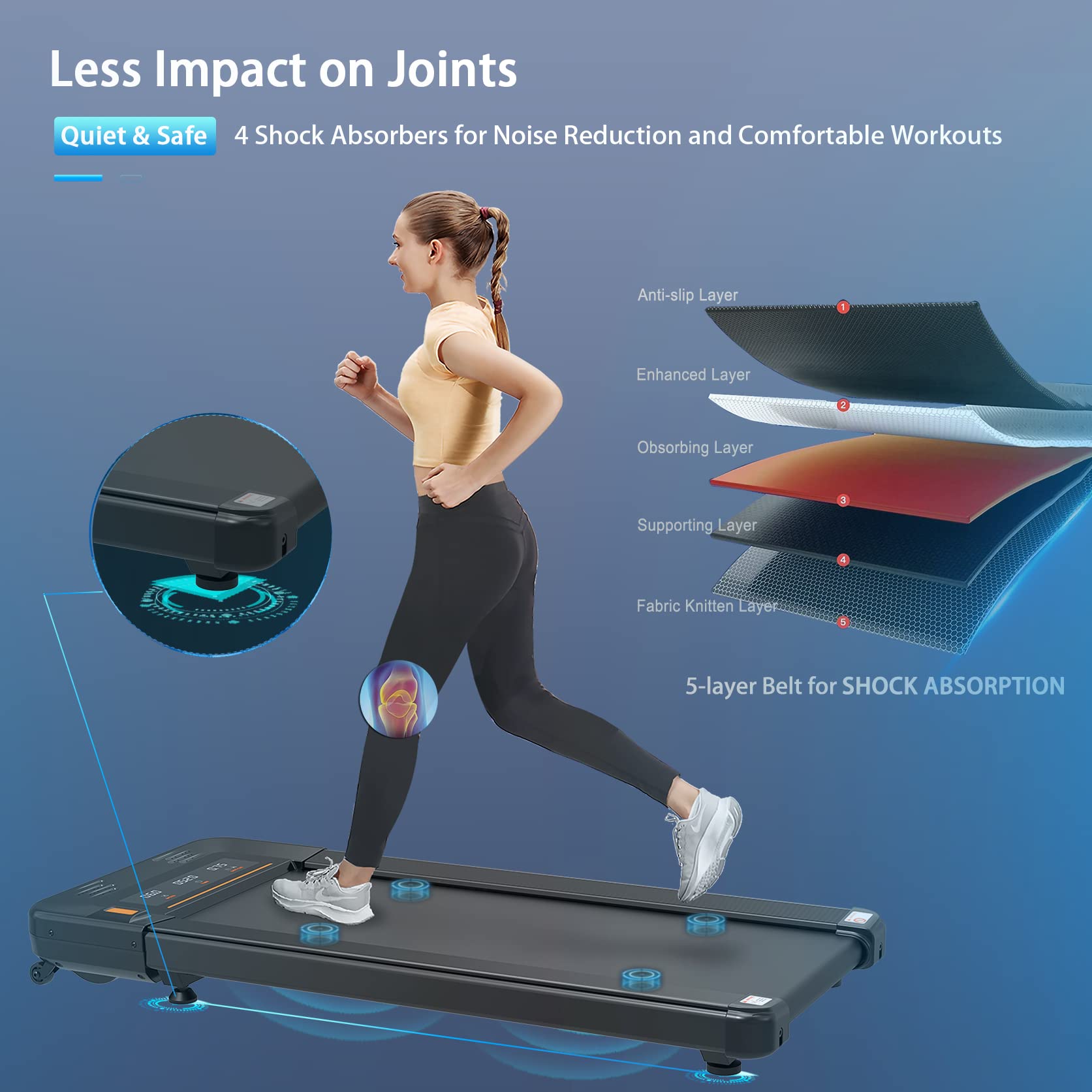 Pad Desk Treadmill, Under Desk Treadmill 2 in 1 Walking and Jogging with Remote Control and LED Display, 2.5HP Walking Jogging Machine Walking for Home and Office XCF345