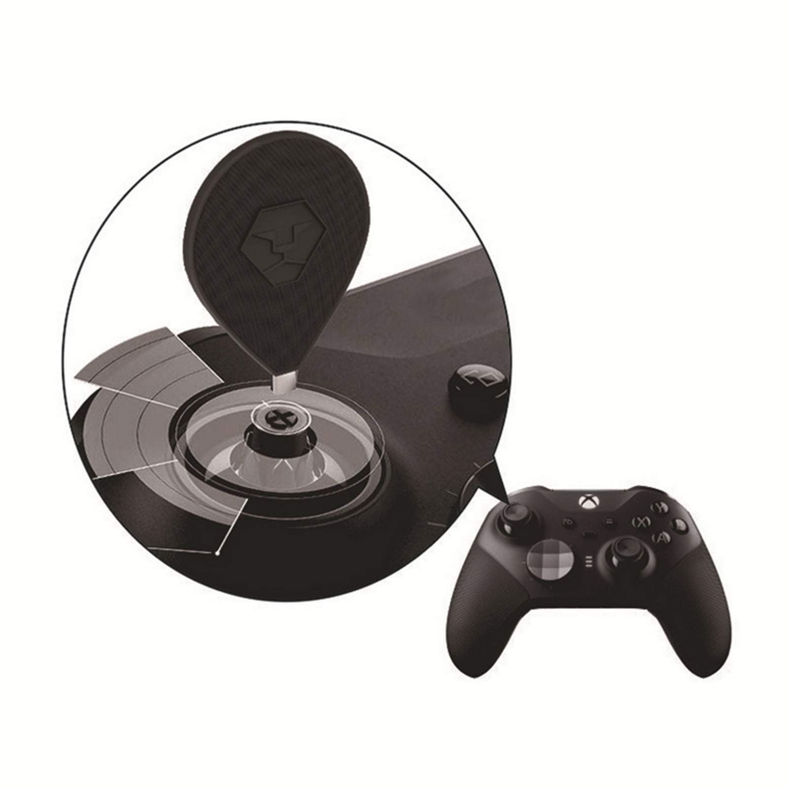 LICHIFIT Analog Joystick Kit Thumb Stick Tension Adjustment Tool for Xbox One Elite Series 2 Controller