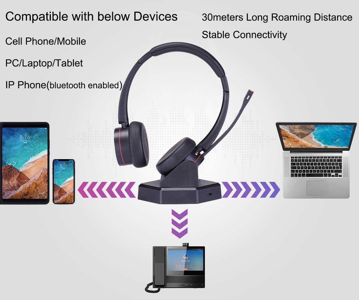 MAIRDI Wireless Headset with Noise Canceling Microphone for Office, Over The Head Truck Headset Wireless Headphone for Cell Phone