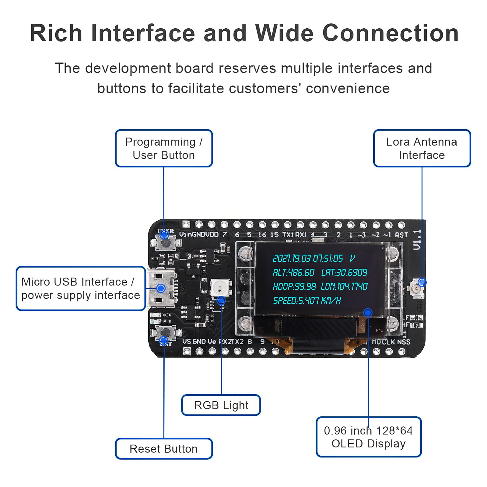 MakerFocus LoRa GPS Module LoRaWAN 863 928mHz Development Board LoRa Kit Ultra Low Power Design CP2102 SX1262 ASR6502 Chip with 0.96 inch OLED Display and Antenna for Ar duino and Intelligent Scene