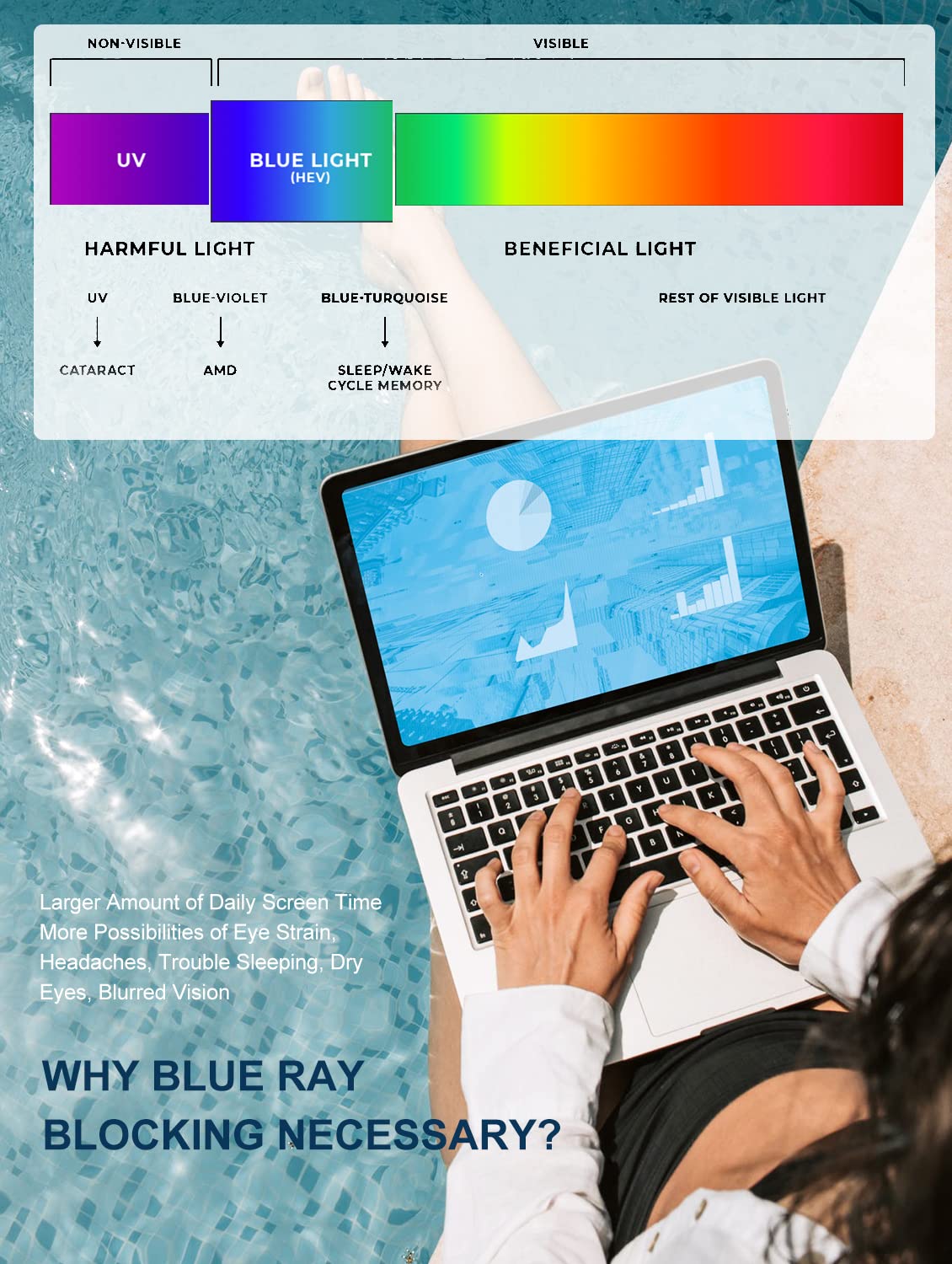NSSIW Blue Light Blocking Glasses, Semi Rimless, Unisex, Matte Black/Silvery Rim + Clear/Silvery Rim, Computer & Gaming Glasses with UV Protection, Relieve Eye Strain
