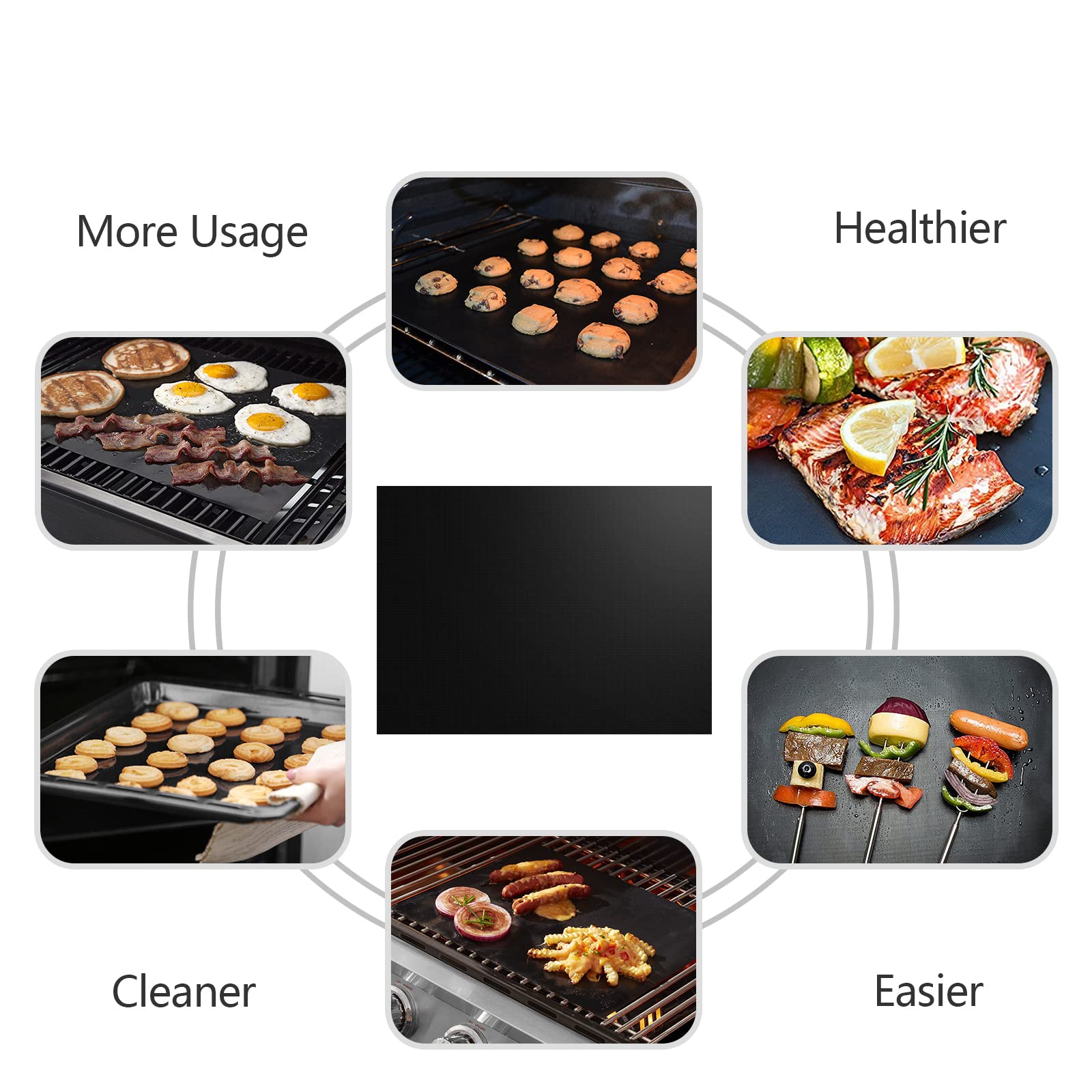 Oven Liners for Bottom of Oven, 2 Pack Large Thick Heavy Duty 100% Non-stick Reusable Teflon Oven Mat, 17βx25β Baking Mat for Electric, Gas, Toaster Ovens, Grills,Kitchen Friendly Cooking Accessory