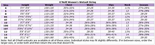 O'Neill Wetsuits Women's Ninja 4/3mm Chest Zip Full Wetsuit, Black/Black, 6