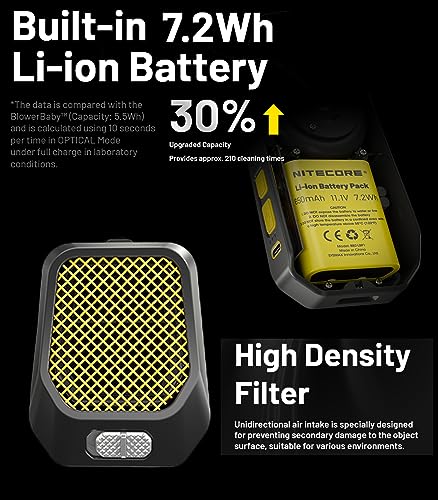 Nitecore Blowerbaby BB21 Electronic Cleaning Air Blower 2023 Version, 2.7kPa Dust Removal Wind Pressure, 80km/h Max Wind Speed, with Quick Release Brush, for Cameras Lens Cleaning and More