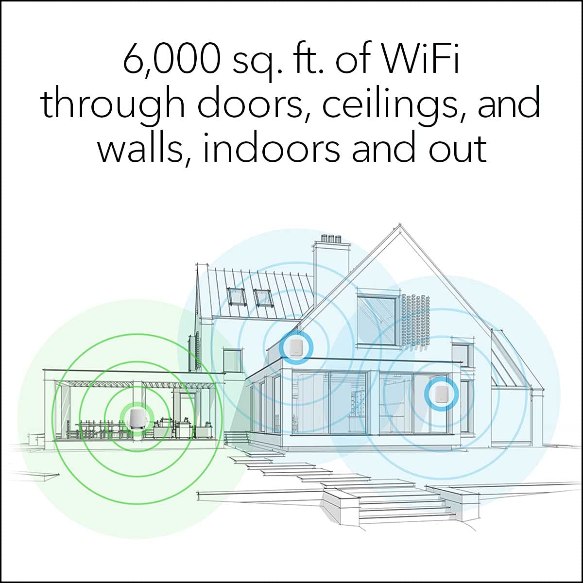 NETGEAR Orbi Whole Home Tri-Band Mesh WiFi 6 System (RBK653) β Router with 2 Satellite Extenders, Coverage Up to 6,000 Square Feet, 40 Devices, AX3000 (Up to 3Gbps)