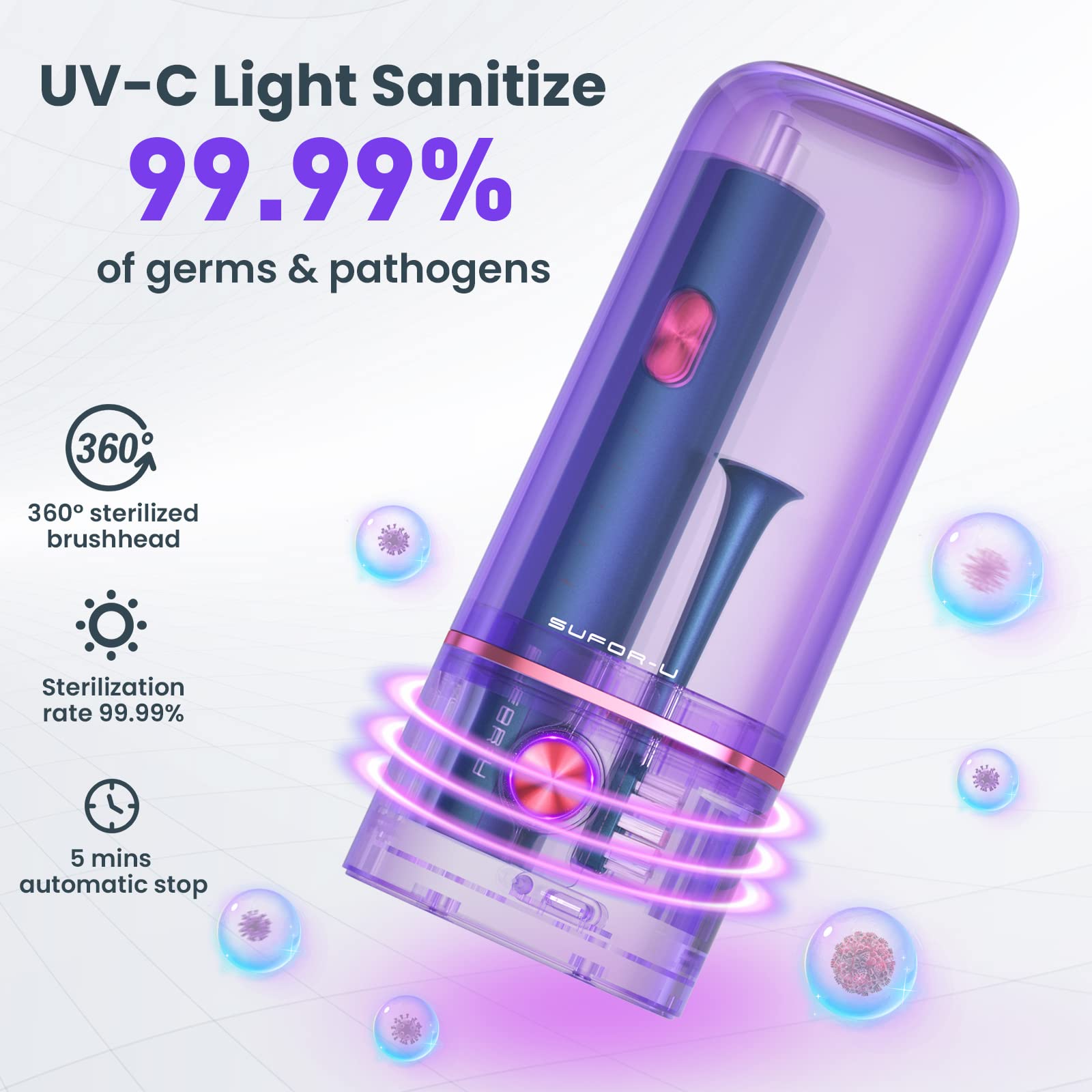 SUFOR-U Q13 Sonic Electric Toothbrush,Upgraded Cleaning & Charging Base,4 Modes Travel Toothbrush for Adults, 4 Hours Fast Charge for 45 Days, 41000 VPM, Smart Timer Powered Toothbrush (Green)