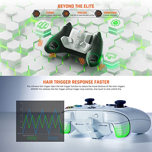 Strike Pack, BIGBIG WON Wireless Back Button Attachment for Xbox Series X|S Controller ARMOR-X Pro + Controller Case for Xbox Series X|S Controller