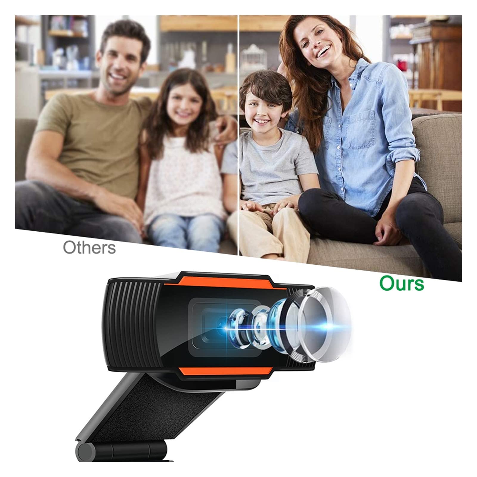 ZAUNCO Webcam Webcam 1080P Full HD USB Webcam with Microphone USB Plug and Play Video Call Webcam for PC Desktop Game Players Webcast Gaming Webcam (Color : 480P, Size : X)