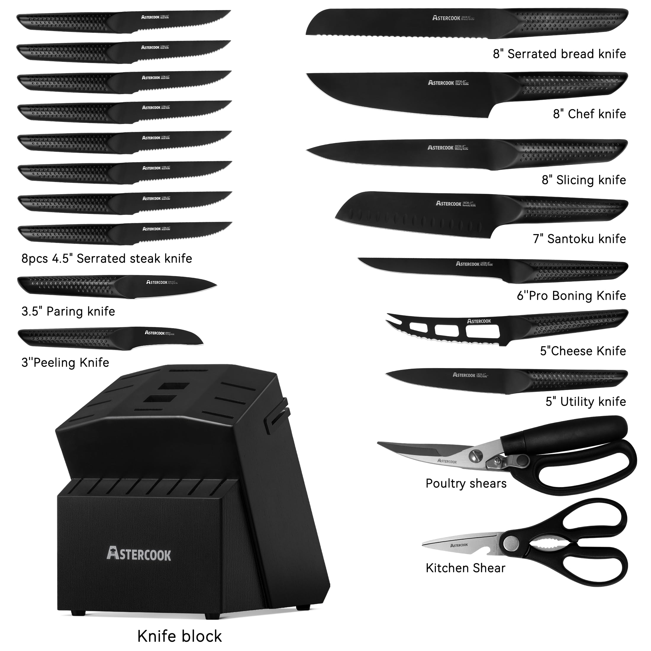 Knife Set, 21 Pieces Chef Kitchen Knife Set with Block, Built-in Knife Sharpener, German Stainless Steel Knife Block Set, Dishwasher Safe, Elegant Black