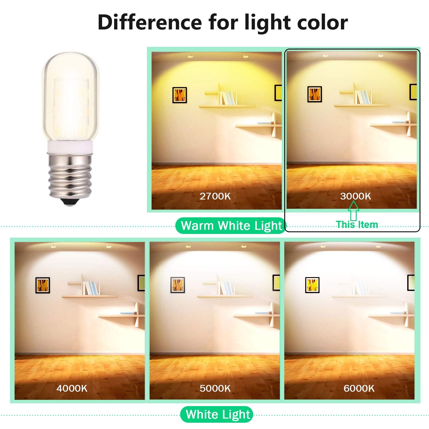 LED Microwave Refrigerator Range Hood Over Stove Appliance Replacement 8206232A E17 Intermediate Base 40W Incandescent Light Bulb 120V 3W 360lm dimmable warmwhite 3000K Pack of 4¡