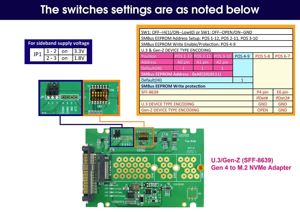 Micro SATA Cables |U.3 (SFF-8639) PCIe Gen 4 16GT/s to M.2 NVMe SSD Adapter
