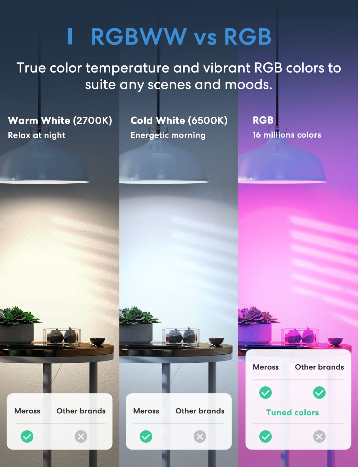 meross Smart Light Bulb, Smart WiFi LED Bulbs Works with Alexa, Google Home, Dimmable E26 Multicolor 2700K-6500K RGBWW, 810 Lumens 60W Equivalent, No Hub Required, 4 Pack