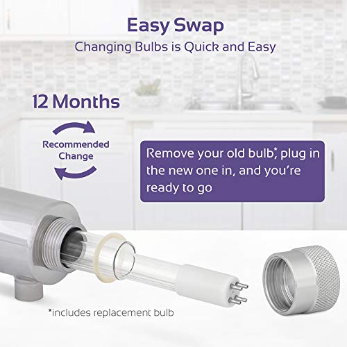 Ultraviolet UV Light – 12 inch Filter Housing & 10” Bulb – for Under Sink and Reverse Osmosis Systems – 1 GPM – UVITIZER
