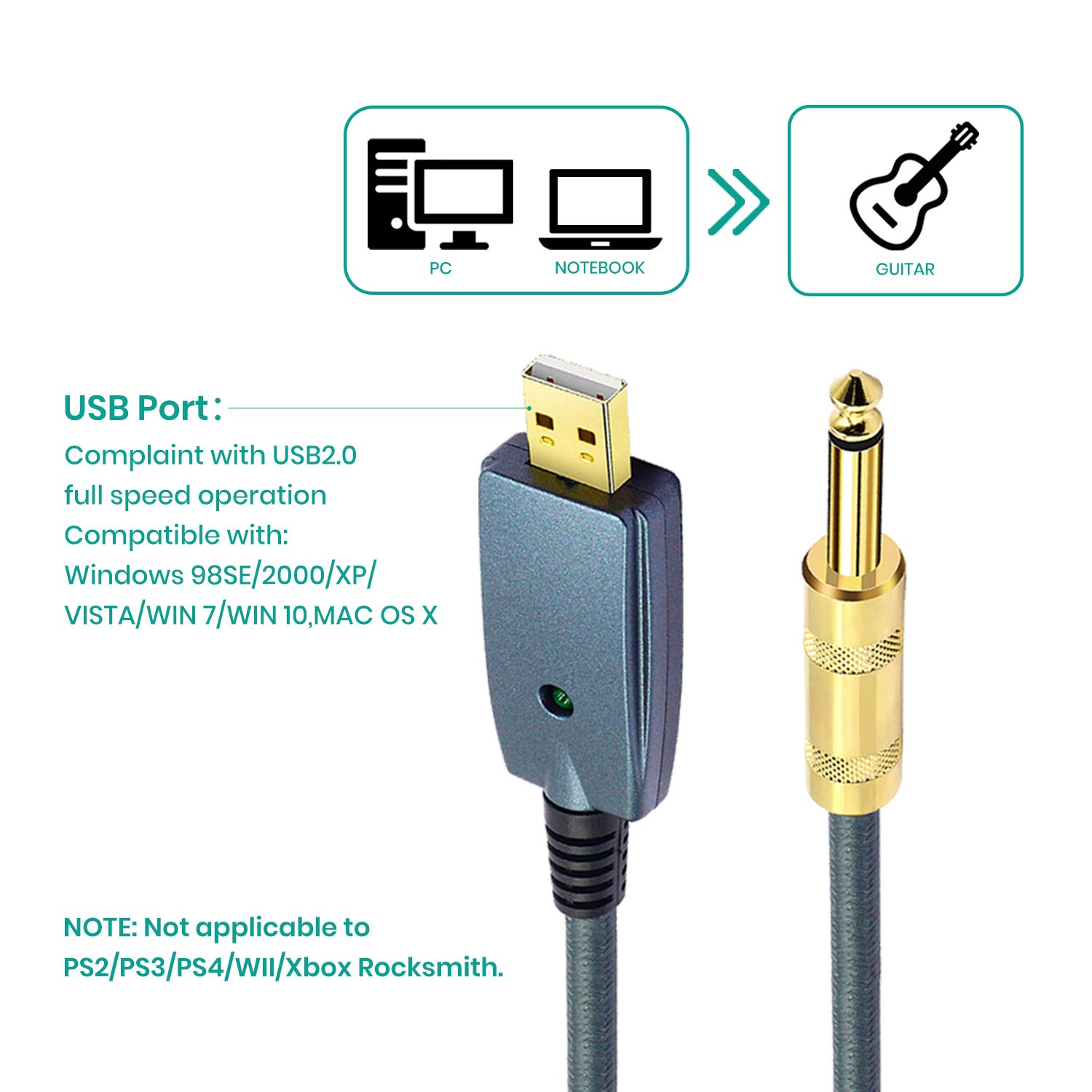 MeloAudio 10FT USB Guitar Cable Guitar Cord USB 2.0 Male to 6.35mm 1/4 Inch TS Mono Jack Connector Cord Adapter Compatible Windows and MacOS Guitar Base to PC for Music Instrument Recording Singing
