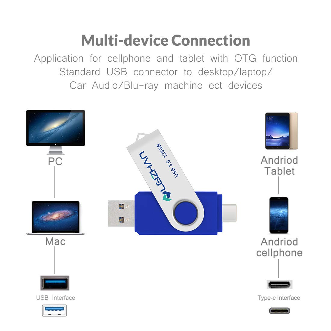 leizhan 128 gb USB Flash Drive USB 3.0 Type C Memory Stick for LG Stylo 5,Samsung Galaxy S10+, S10e, S10,S9, Note 9, S8, S8 Plus,Google Pixel XL Thumb Drive, Green