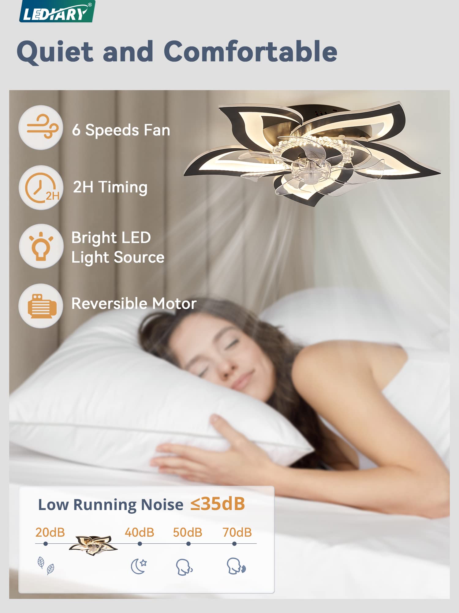 LEDIARY Flower Ceiling Fans with Lights, Small 27 Inch Modern Low Profile Ceiling Fan, Dimmable LED Ceiling Light Fixture, Flush Mount Ceiling Fans with Remote for Bedroom, Kitchen, Indoor-Black