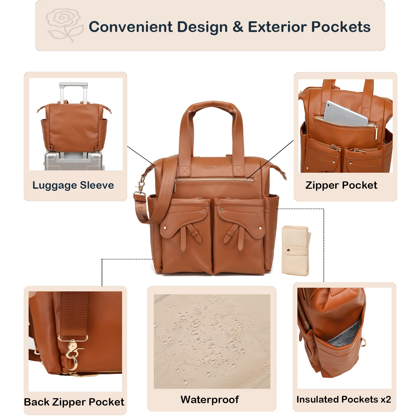 Yomiky Leather Diaper Bag Backpack, Diaper Bag Tote Travel Tote Bags with Large Capacity and Multiple Pockets