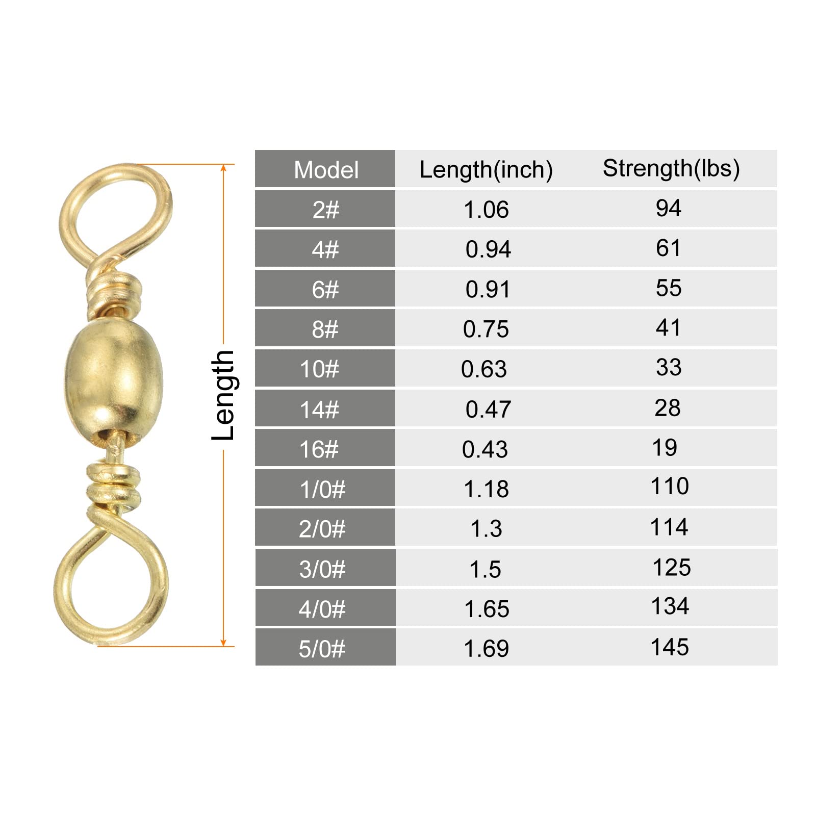 PATIKIL Fishing Barrel Swivel, 30Pcs 33lb Carbon Steel Solid Ring Terminal Tackle, Golden