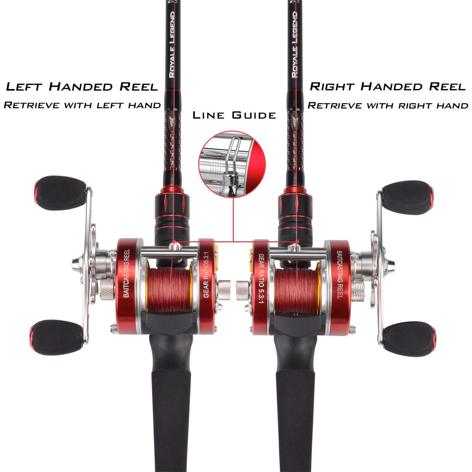 KastKing Rover Round Baitcasting Reel, Left Handed Fishing Reel,Rover50