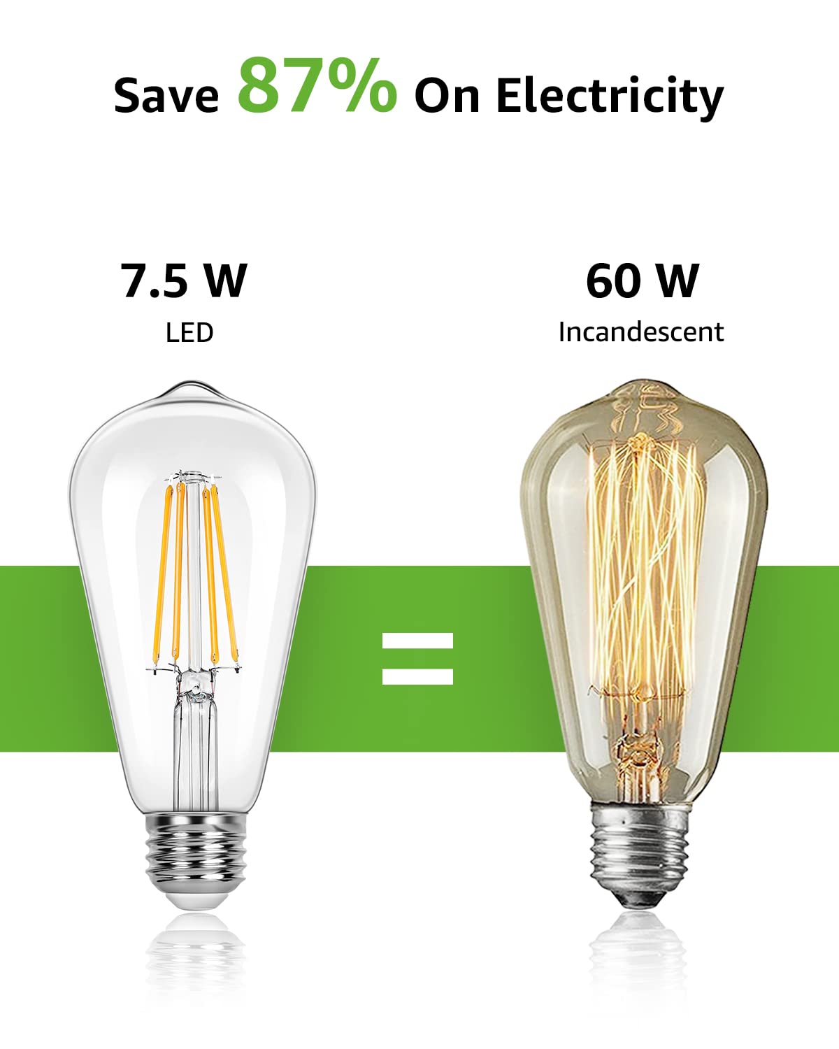 Lepro Dimmable Edison Bulbs 60 Watt Equivalent LED Bulb, Filament Vintage Light Bulbs, 2700K Warm White, E26 Medium Base, ST58 Antique Style, Clear Glass, 4 Packs