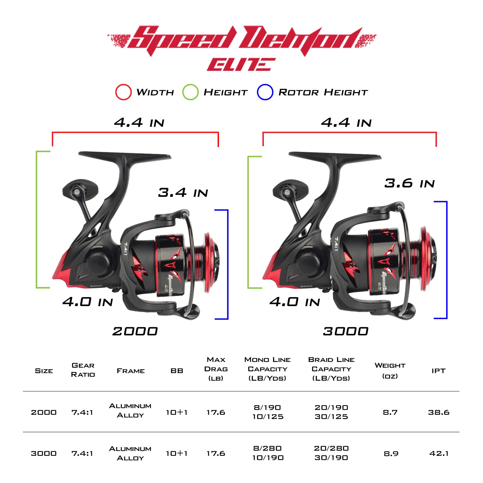 KastKing Speed Demon Elite Spinning Reel, Size 2000 Fishing Reel