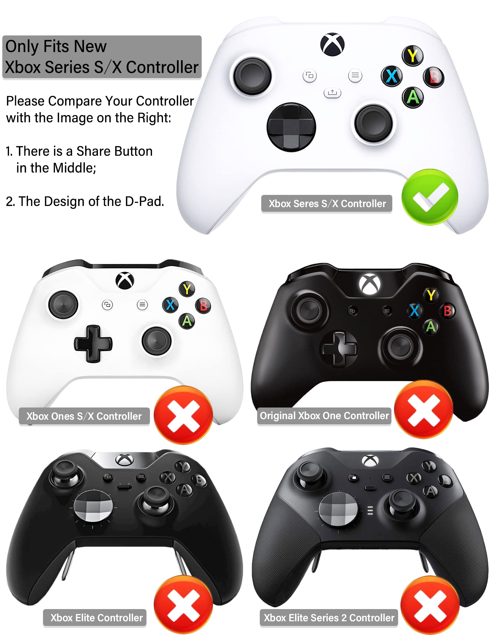 MXRC Silicone Rubber Printing Cover Skin Case x 1 Anti-Slip Customize for Xbox Series X/S Controller x 2(Street Art Pack) + Thumb Grips x 8