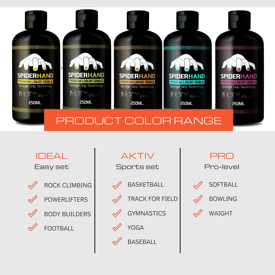 Liquid Chalk grip - Professional Hand Grip, Combo Kit 8.3 oz + 1.7 oz Travel Clip & rings massage, liquid chalk for weight lifting,For Gymnastics, Rock Climbing, ninja warrior, golf, Training & more.