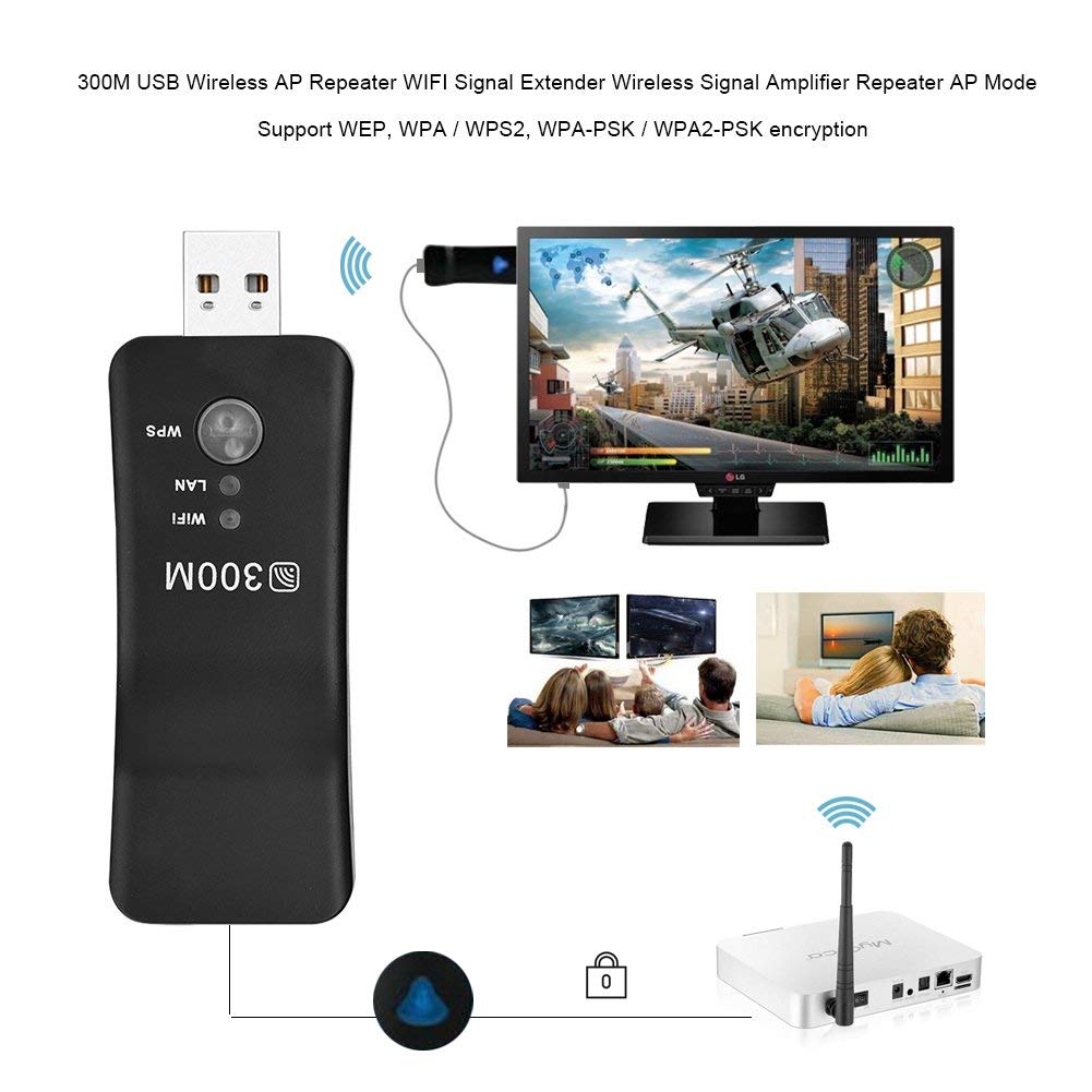 USB WiFi Repeater,Wired and Wireless Signal Amplifier AP WiFi Smart TV Network Adapter Multi-Functional AP Signal Booster, USB Powered High Power WiFi Hotspot Extender