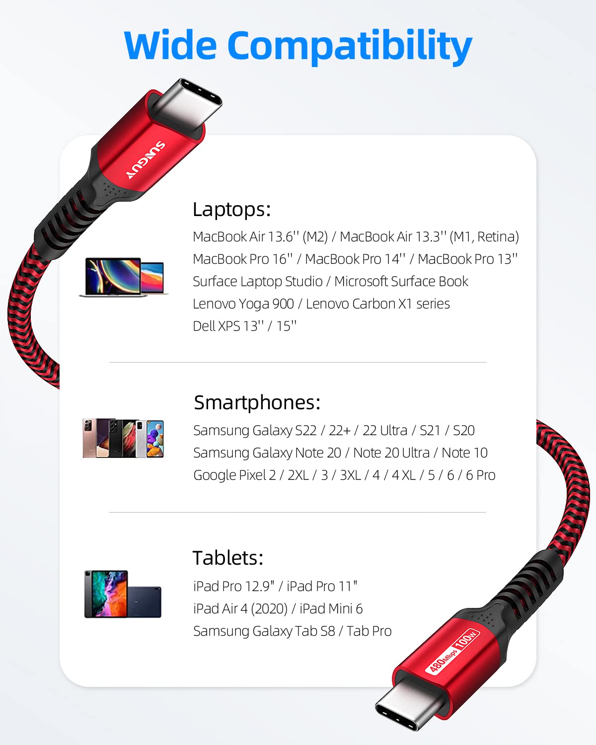 SUNGUY 100W USB C to C Cable 1.5FT, Braided USB 2.0 Type C to C Cable Fast Charging & Sync Compatible with Galaxy S23 S22 S21 Note 10, MacBook Pro 2021, iPad Pro 2020/Mini, Pixel 6 (Red)