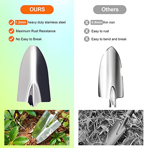 Tesmotor Garden Tools Set, Gardening Gifts for Women Men, 7-Piece Heavy Duty Stainless Steel Gardening Tools with Ergonomic Wooden Handle, Include Multitool Pen and Durable