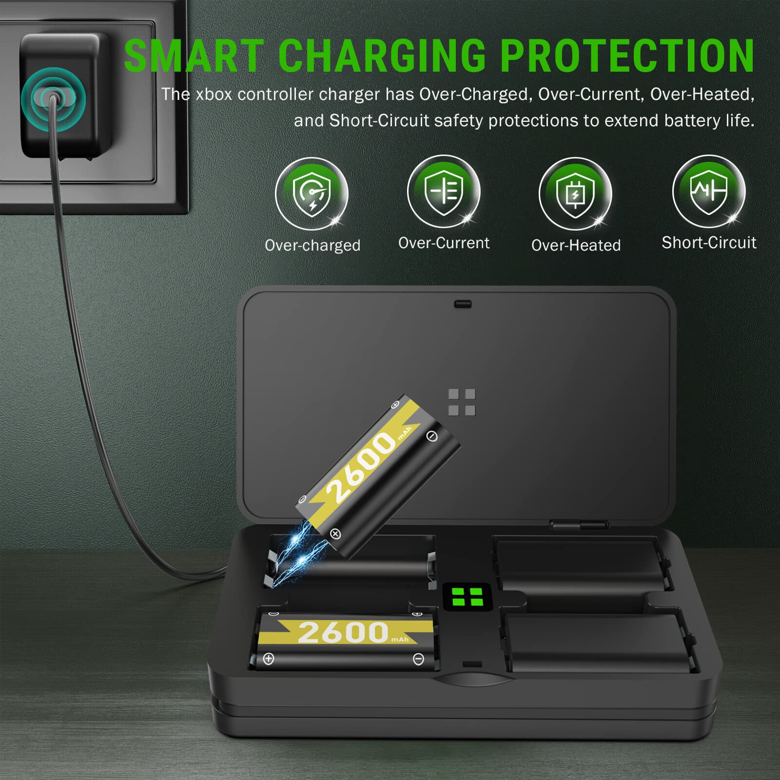 Noiposi Controller Rechargeable Battery Pack for Xbox One and Xbox Series X|S, 2 Pack 2600 mAh Xbox One Controller Battery Pack with Charger Set for Xbox One/S/X/Elite and Xbox Series X|S Controller