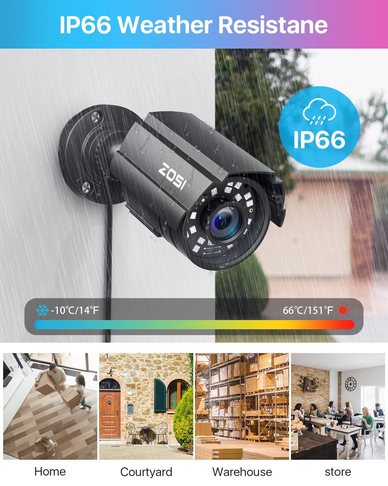ZOSI 1080p 16 Channel Security Camera System with 2TB HDD, 16PCS 2MP 1080P Weatherproof Surveillance Camera, 16CH H.265+ HD-TVI 1080p CCTV DVR,80ft Night Vision,Motion Detection