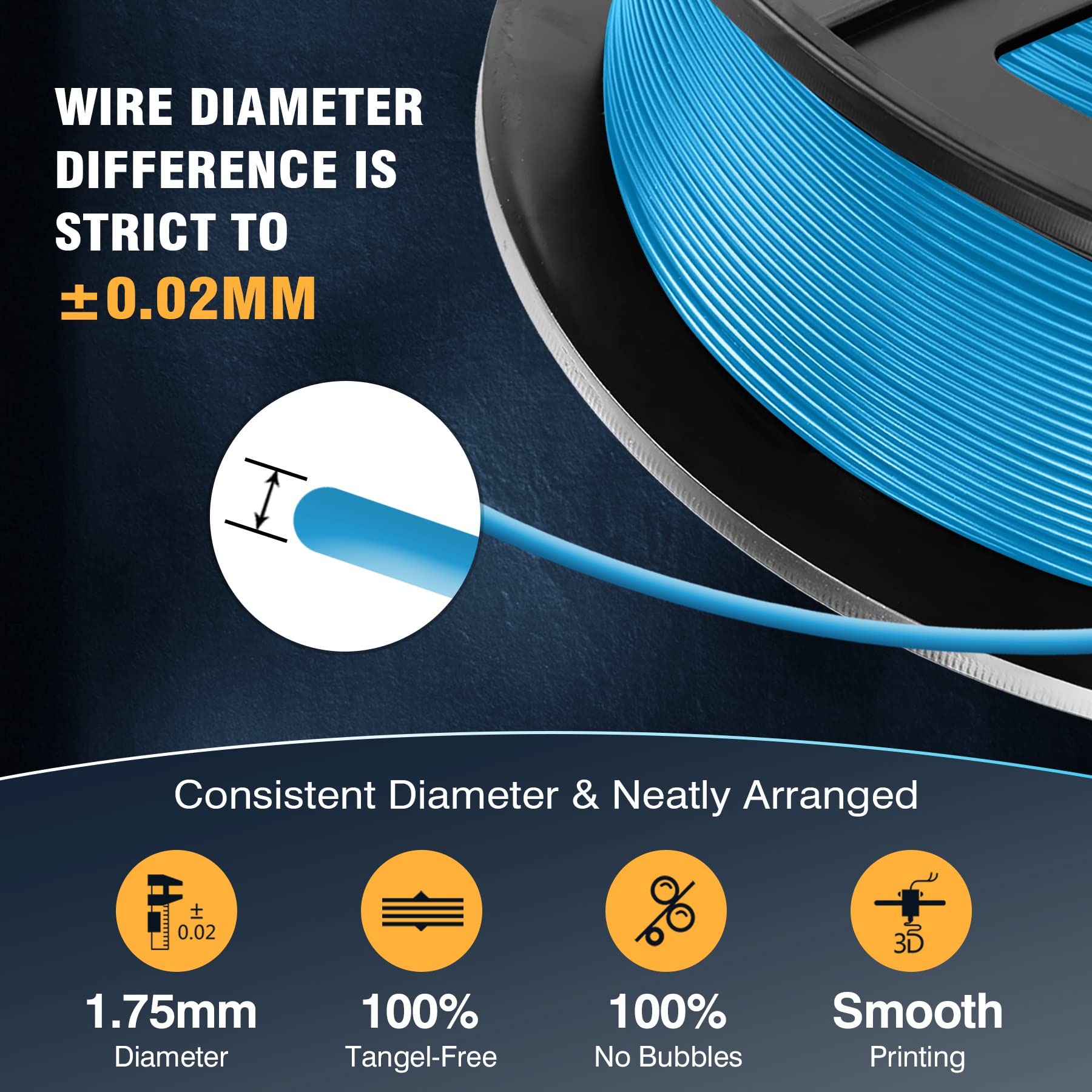 SUNLU 3D Printer Filament PLA-Meta 1.75mm, Dimensional Accuracy +/- 0.02 mm, 250G*8 Rolls, Black+White+Grey+Blue+Green+Red+Yellow+Pink & PLA-Meta 1KG, White