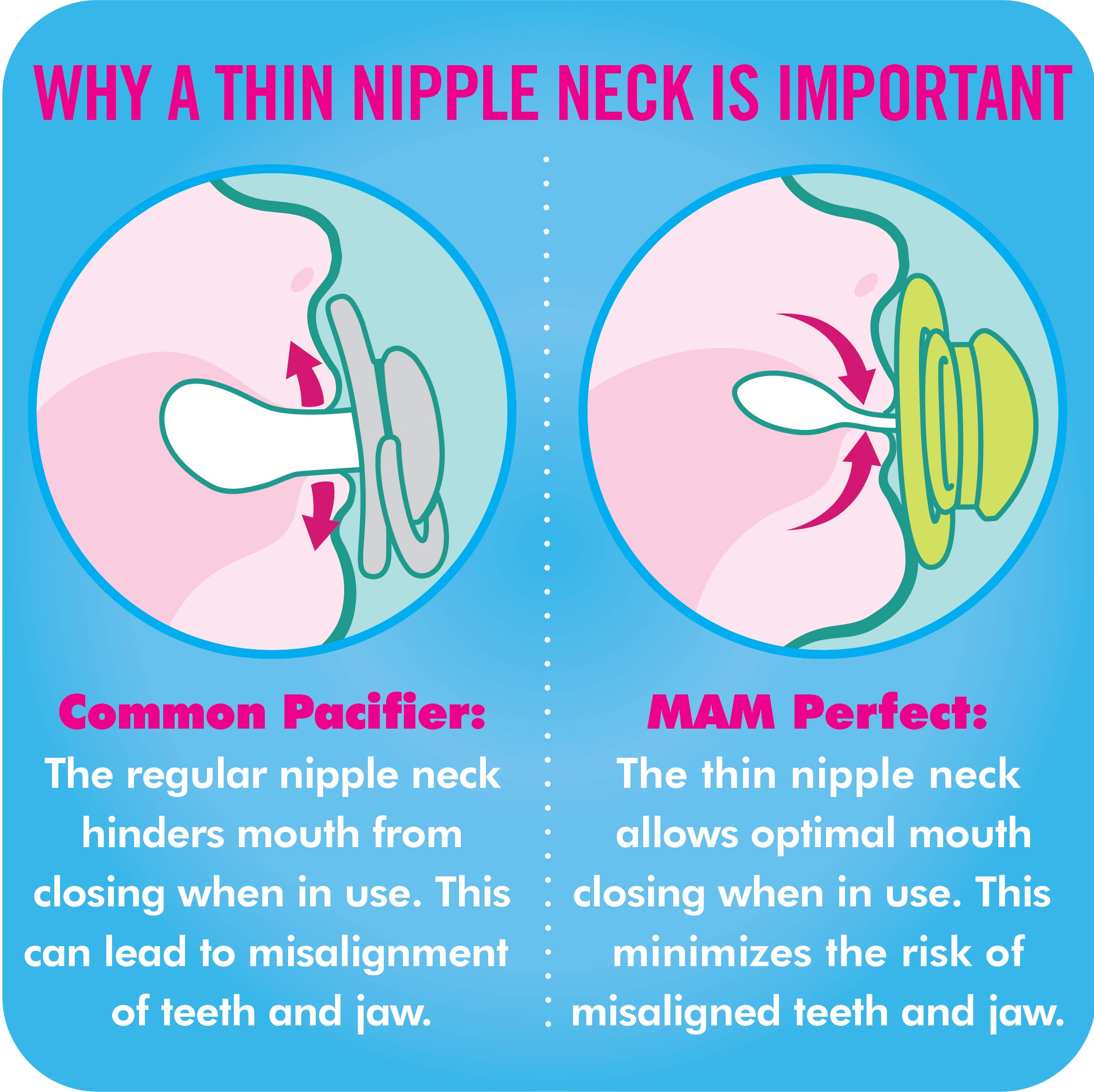 MAM Perfect Baby Pacifier, Patented Nipple, Developed with Pediatric Dentists & Orthodontists, 1 Pack, 6-16 Months, Girl