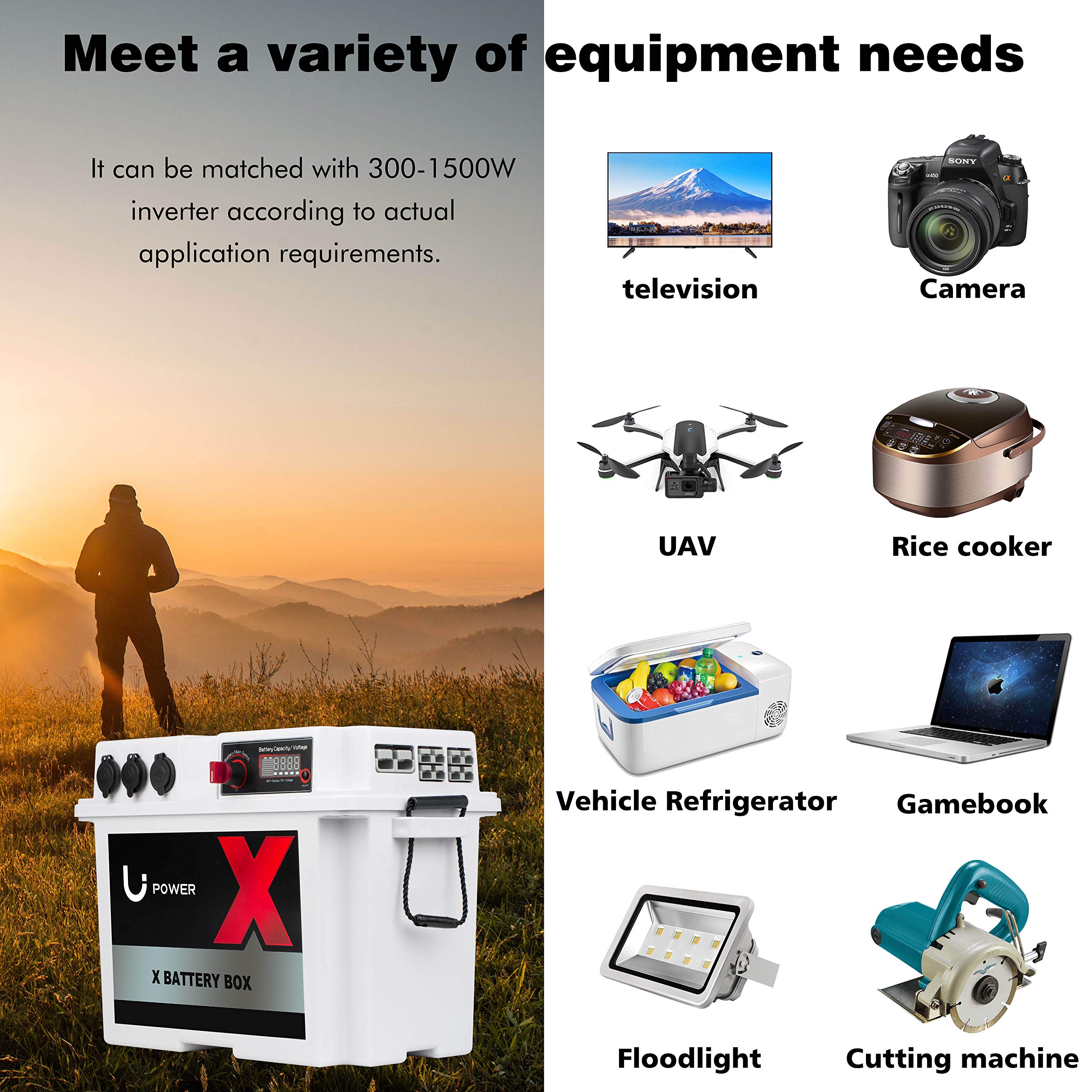 Li Power Multi-Function high-Capacity Heavy-Duty Battery Box (Without Battery), Outdoor Portable Solar Generator, USB Anderson Plug Interface Outdoor Camping Power, Fishing, Hunting, Family emergen