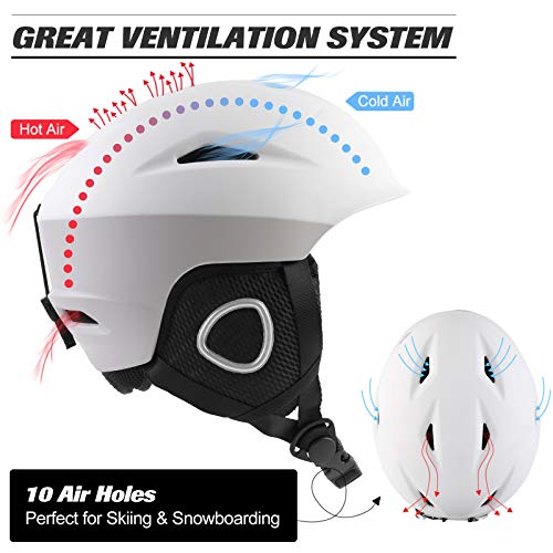 Odoland Ski Helmet with Ski Goggles, Multi-Options Snowboard Helmet and Goggles Set for Men Women and Youth, White, M