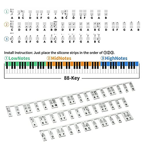 Removable Piano Keyboard Note Labels, Piano Keyboard Stickers for Beginners, 88 Key Full Size Silicone Piano Notes Guide