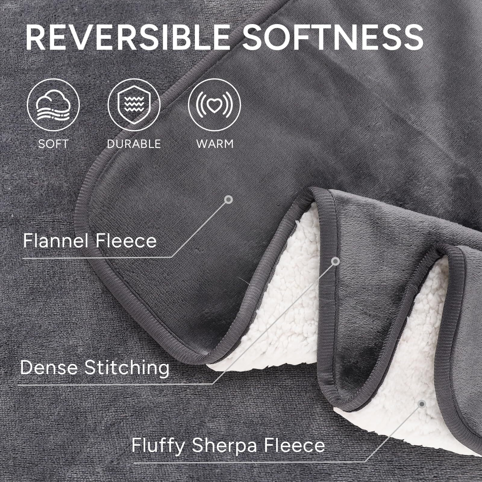 Walverdant Waterproof Dog Blanket for Large Dogs, Dog Bed Cover for Bed Couch Sofa, Liquid Pee Proof Pet Blanket Washable, Soft Reversible Sherpa Fleece Blanket Furniture Protector(Gray, 80"x 60")