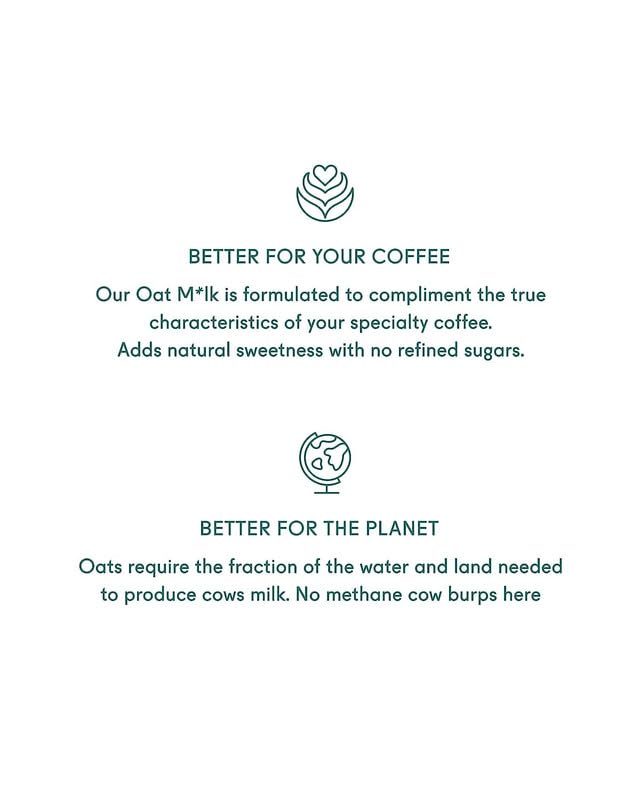 Minor Figures - Oat Milk, Unsweetened Barista Oat Milk, 32 Oz | Non Dairy Milk | Coffee Creamer | Plant Based | Vegan | Shelf Stable, 6 pack