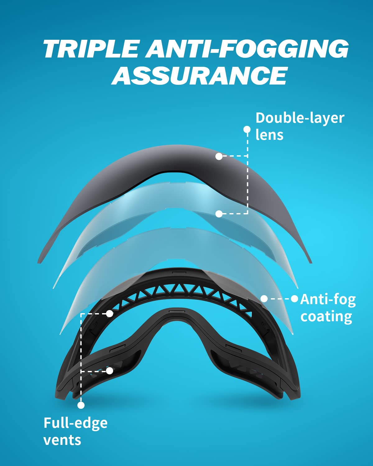 Super Penguin Ski Goggles Magnetic Lens & Replacement Lens, Double Spherical OTG Design Snow Goggles Anti-fog UV Protection