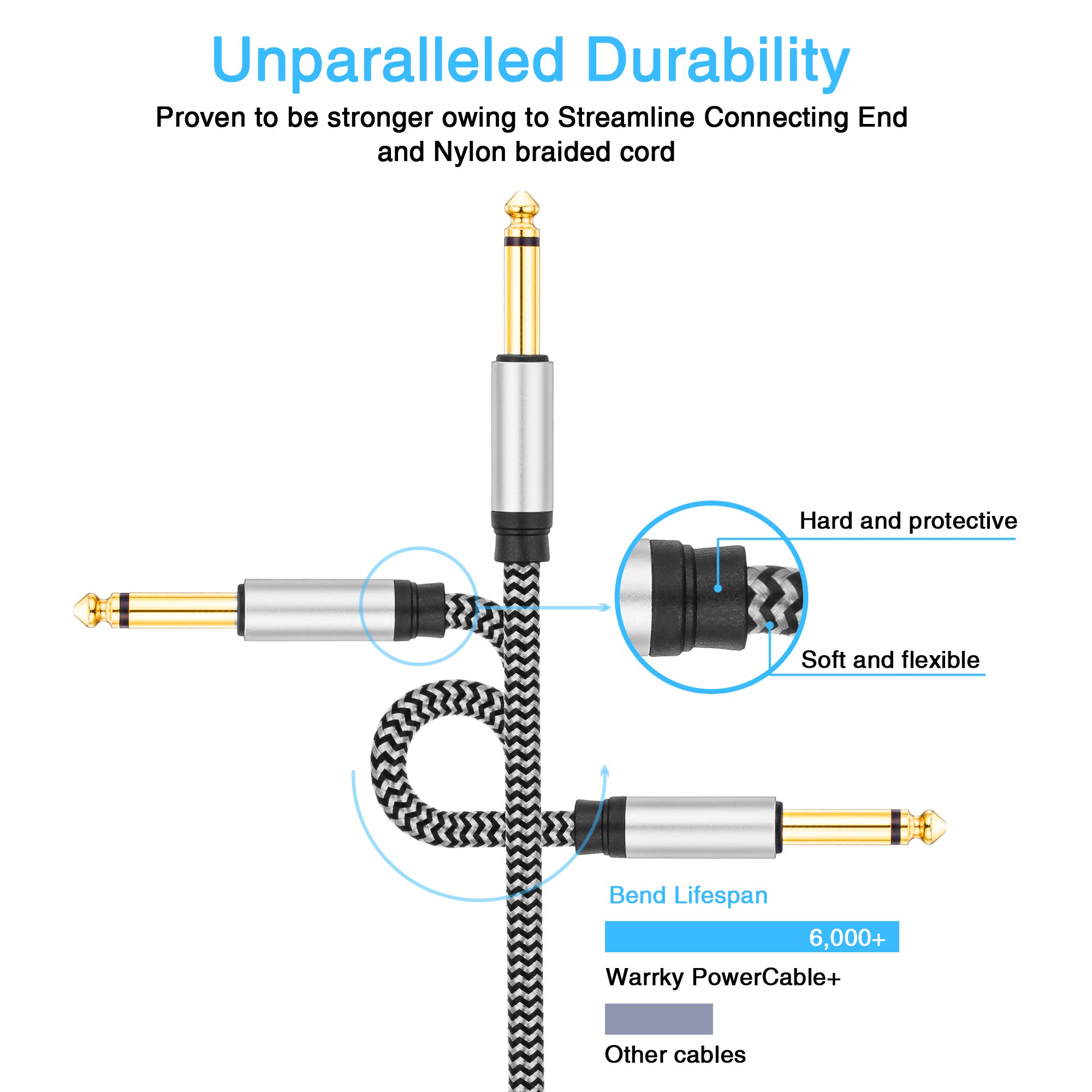 MORELECS XLR to 1/4 TS Microphone Cable 6 Feet, 1/4 to XLR Unbalanced XLR Female to 1/4 (6.35mm) Cable Heavy Duty Microphone Cable