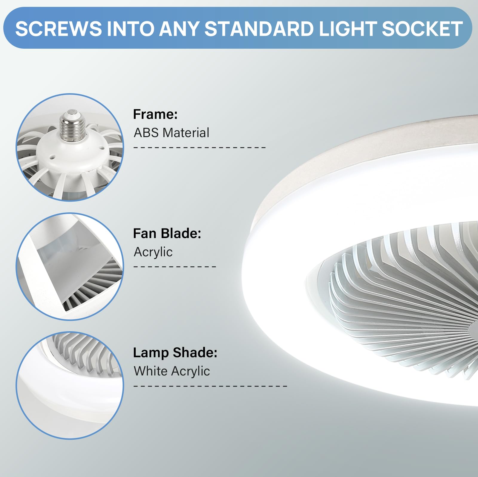 JOISTOON Socket Fan Light With Remote 10", Fan With Light 2,400 Lumen/6,500 Kelvin, Infinitely Adjustable, Light Socket Fan For Small Spaces Damp/Ventless, Need Ventilation & Airflow to Dry