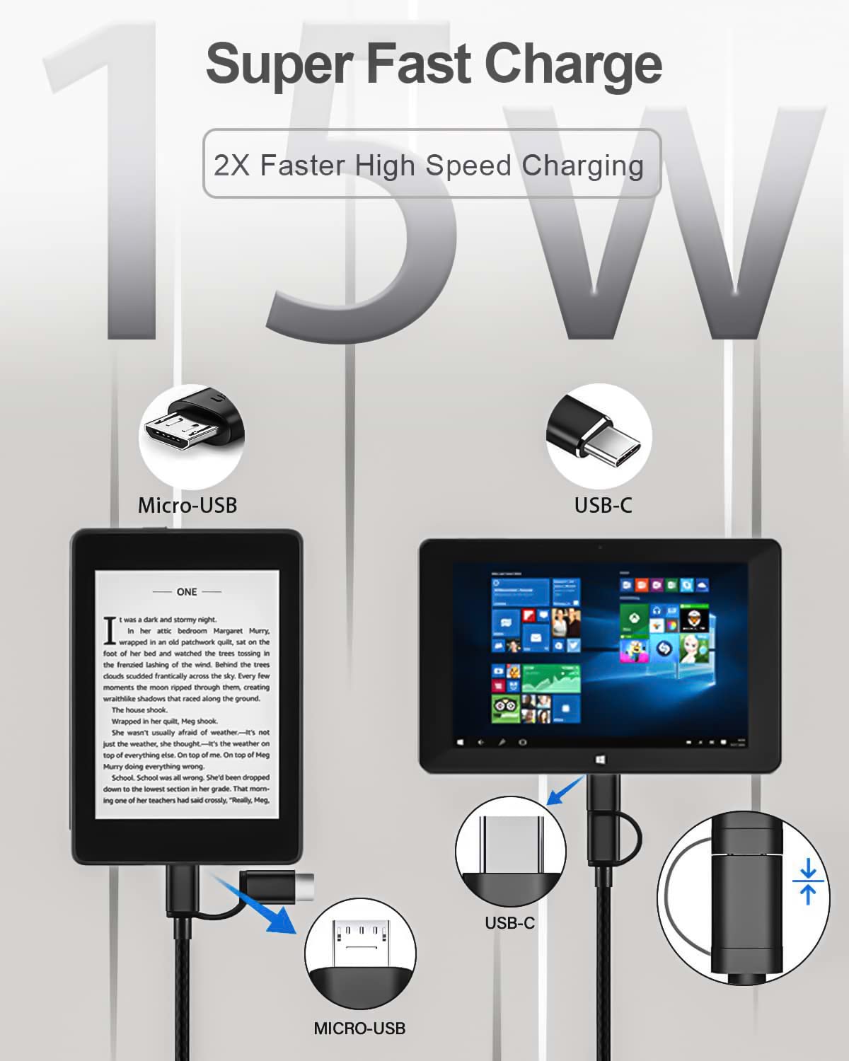 USB C Charger