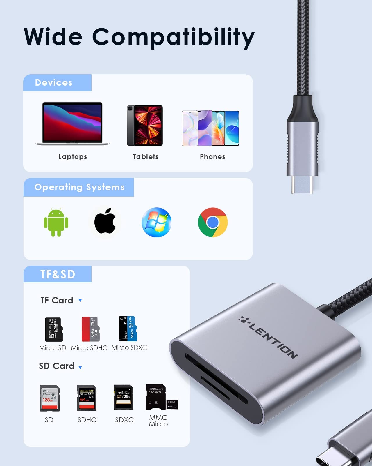 LENTION USB C to SD/Micro SD Card Reader, Type C SD 3.0 Card Adapter Compatible 2023-2016 MacBook Pro 13/15/16, New Mac Air/iPad Pro/Surface, More (CB-C8, Space Gray)
