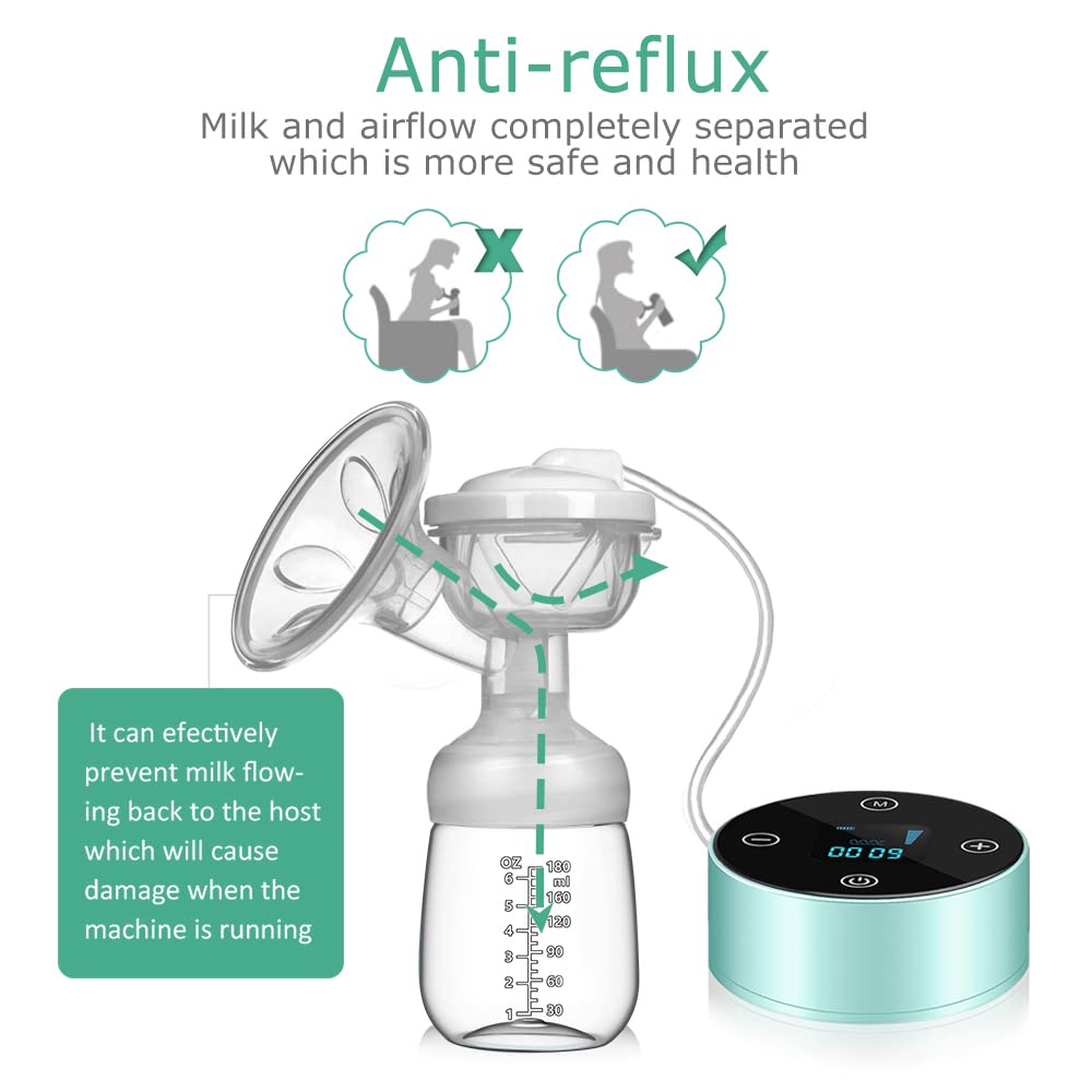 MUOCOBU Electric Breast Pump, Breast Pump Electric Breastfeeding Pump 3 Modes 10 Levels Dual Rechargeable Nursing Double Breast Milk Pump Massage with Touchscreen LED BPA Free