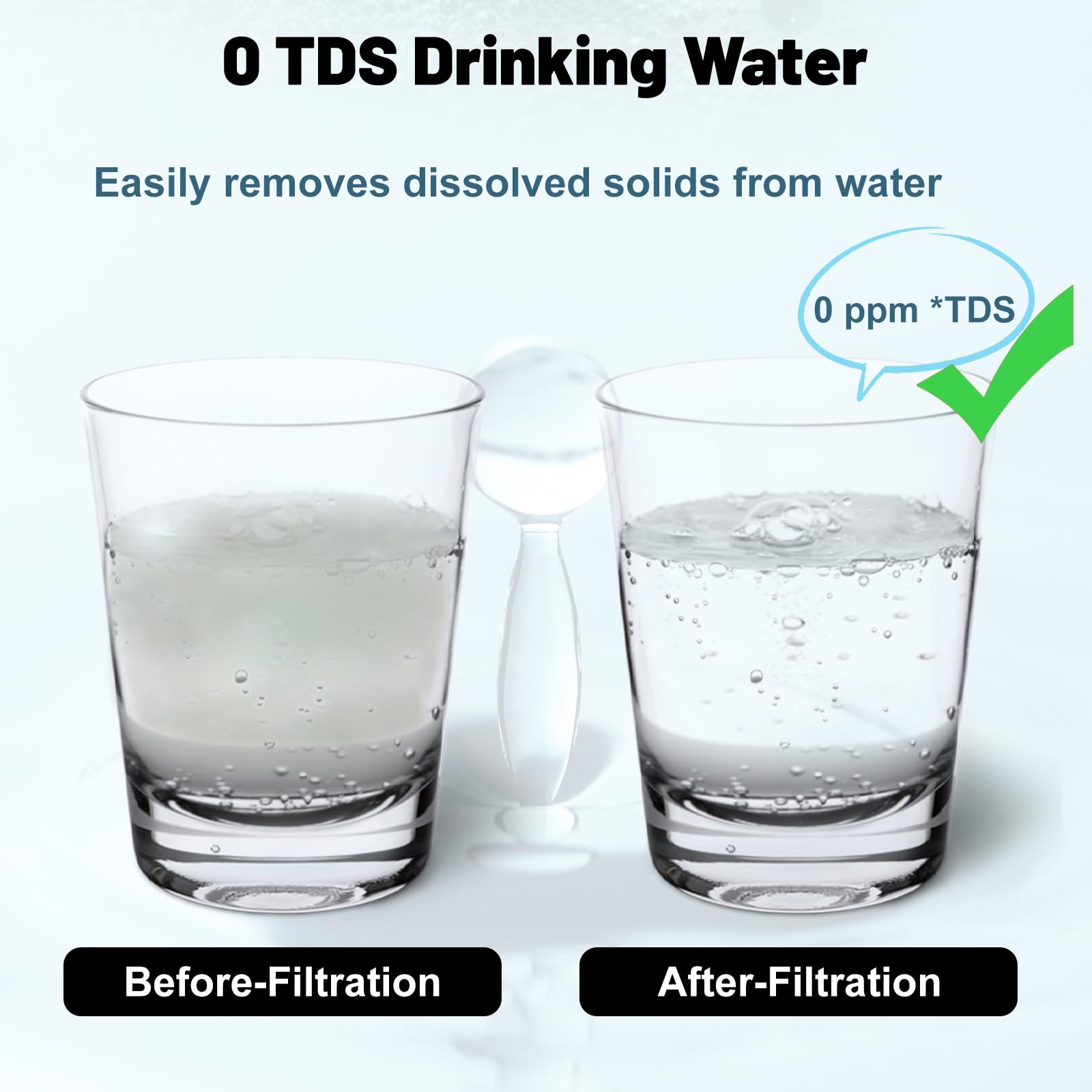 Water Filters Replacement Compatible with Zero Pitcher and Dispenser ZR-004 ZP-006 ZR-017 ZR-001 ZD-013 ZS-008 Filter System Replacement Reduce Bad Taste, Odor, Lead, Chlorine, and PFOA/PFOS (2 Packs)