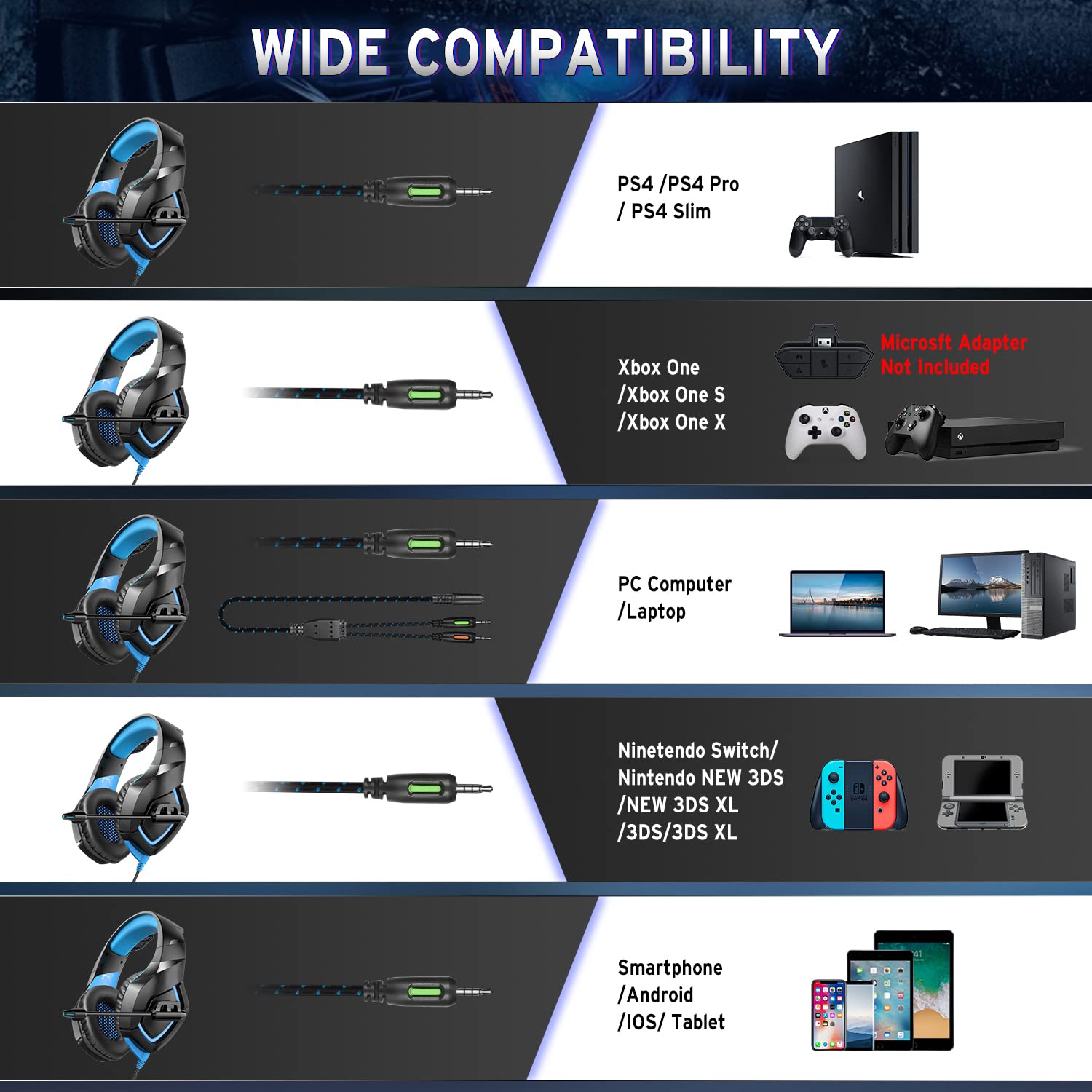 ONIGAL Gaming Headset with Microphone, Gaming Headphones Stereo 7.1 Surround Noise Cancelling Xbox Headset PS4 Headset for PS5 Xbox one PC Switch PlayStation Laptop