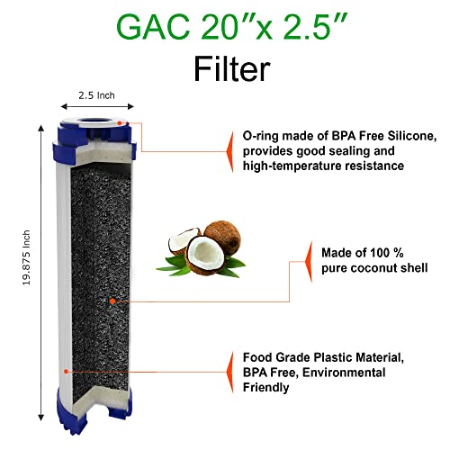 Standard Whole House Coconut Shell Granular Activated Carbon Water Filter 20β x 2.5β Fits 20β x 2.5β Housings. Remove Chlorine and Bad Odor. Compatible with EP-20, HX-CB-25-2010, F3WCB32 Pack of 2